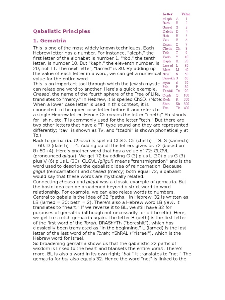 Qabalistic Principles | PDF | Hebrew Language | Languages Of Israel
