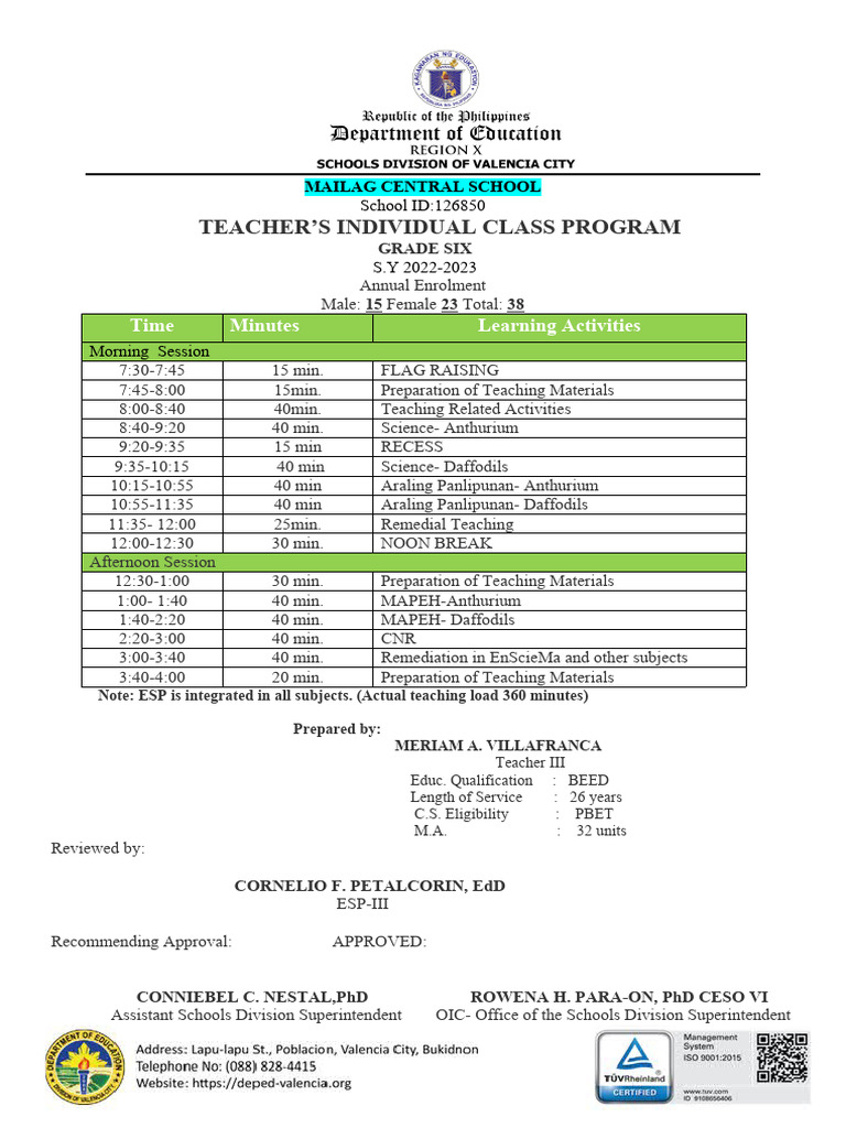 Class Program Teacher Afternoon Session 1 | PDF | Learning | Behavior Modification