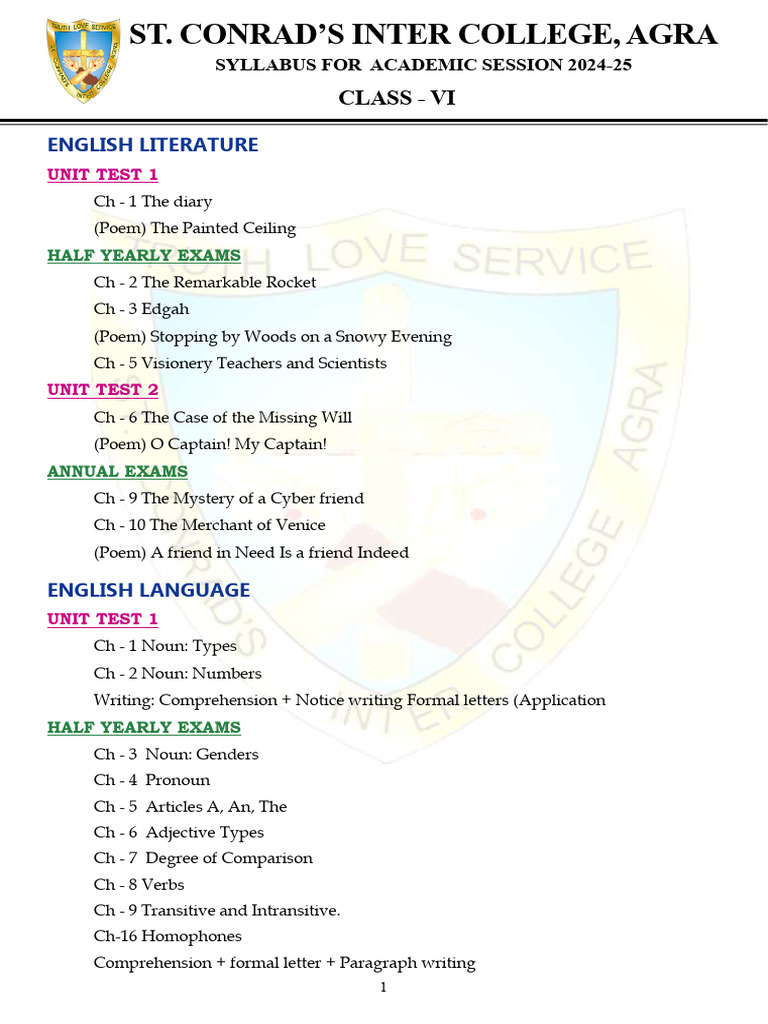 Class VI Syllabus (2024-25) 43 | PDF | Noun | Grammar