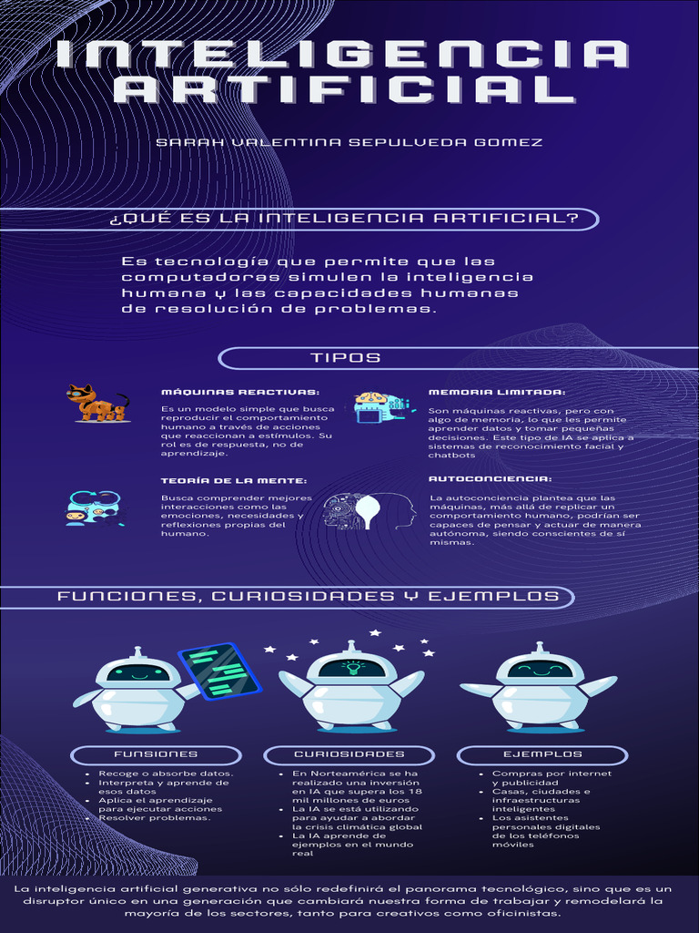 Infografía Inteligencia Artificial | PDF | Inteligencia artificial | Inteligencia (IA) y semántica