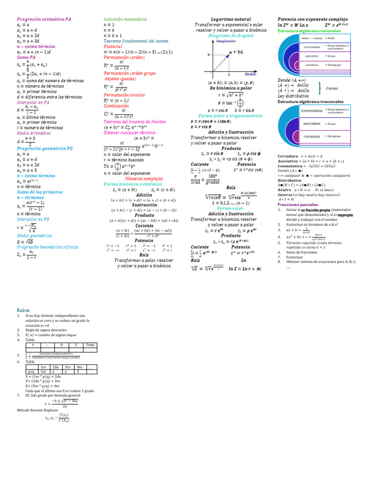 Formulario Algebra Superior | PDF