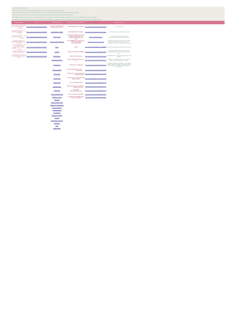 A1 Almanca Program ???? | PDF