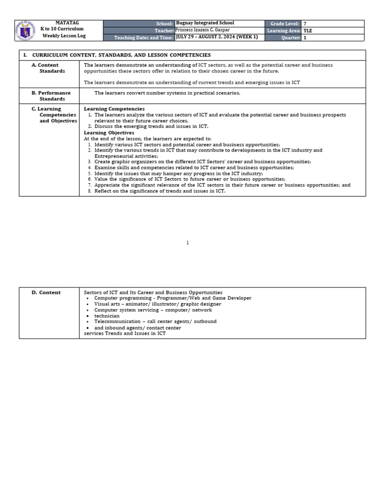DLL Matatag - Tle 7 Q1 W1 | PDF | Educational Technology | Security