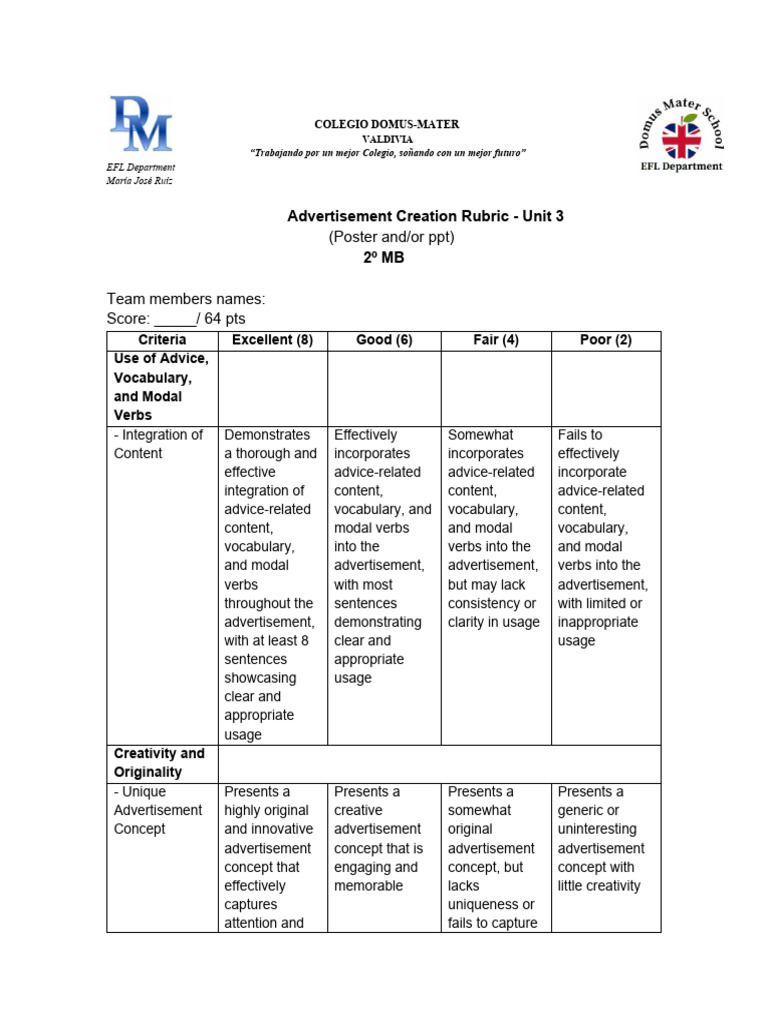 Advertisement Creation Rubric | PDF | Brand | Advertising