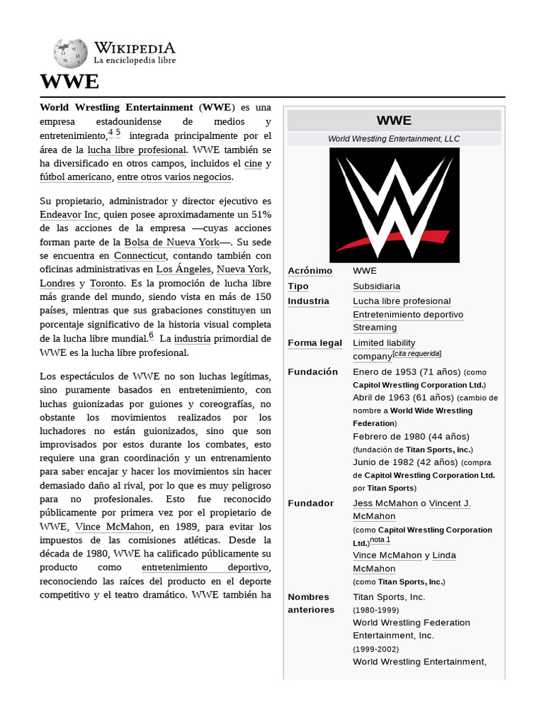 World Wrestling Entertainment (WWE) Es Una: Acrónimo Tipo Industria ...