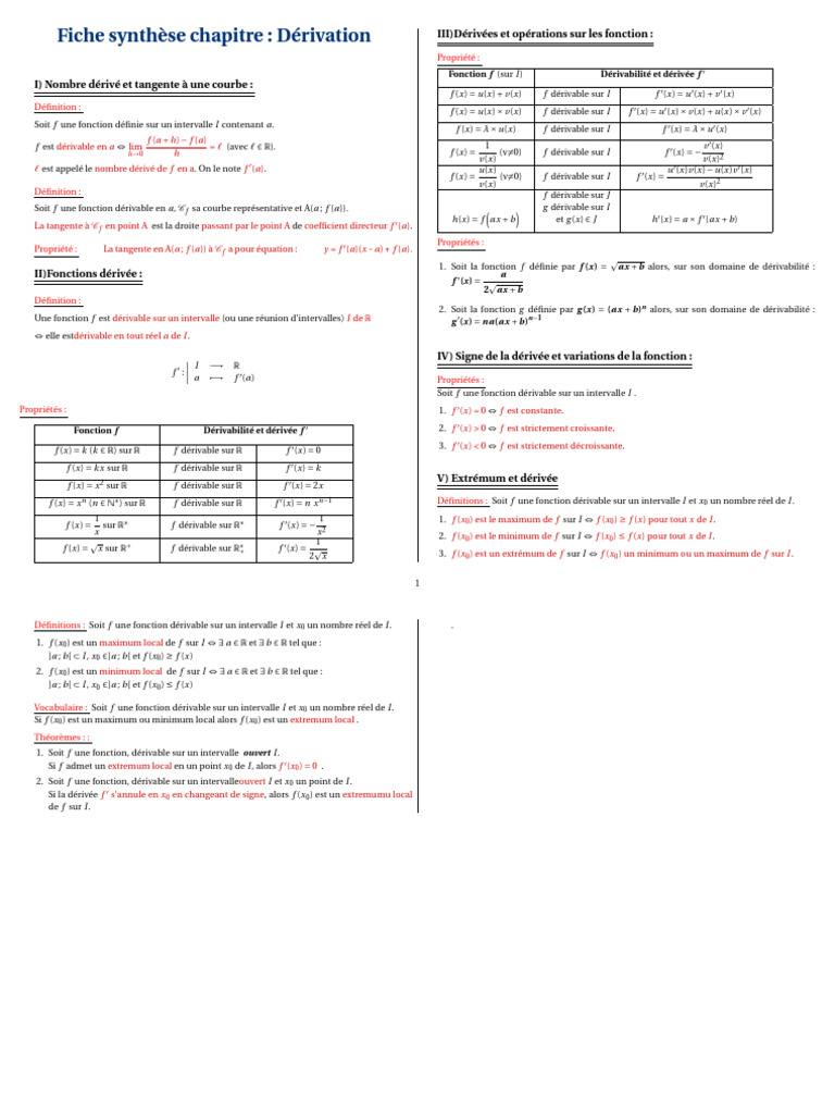 Fiche sur la Dérivation et Dérivabilité | PDF | Fonction (Mathématiques ...