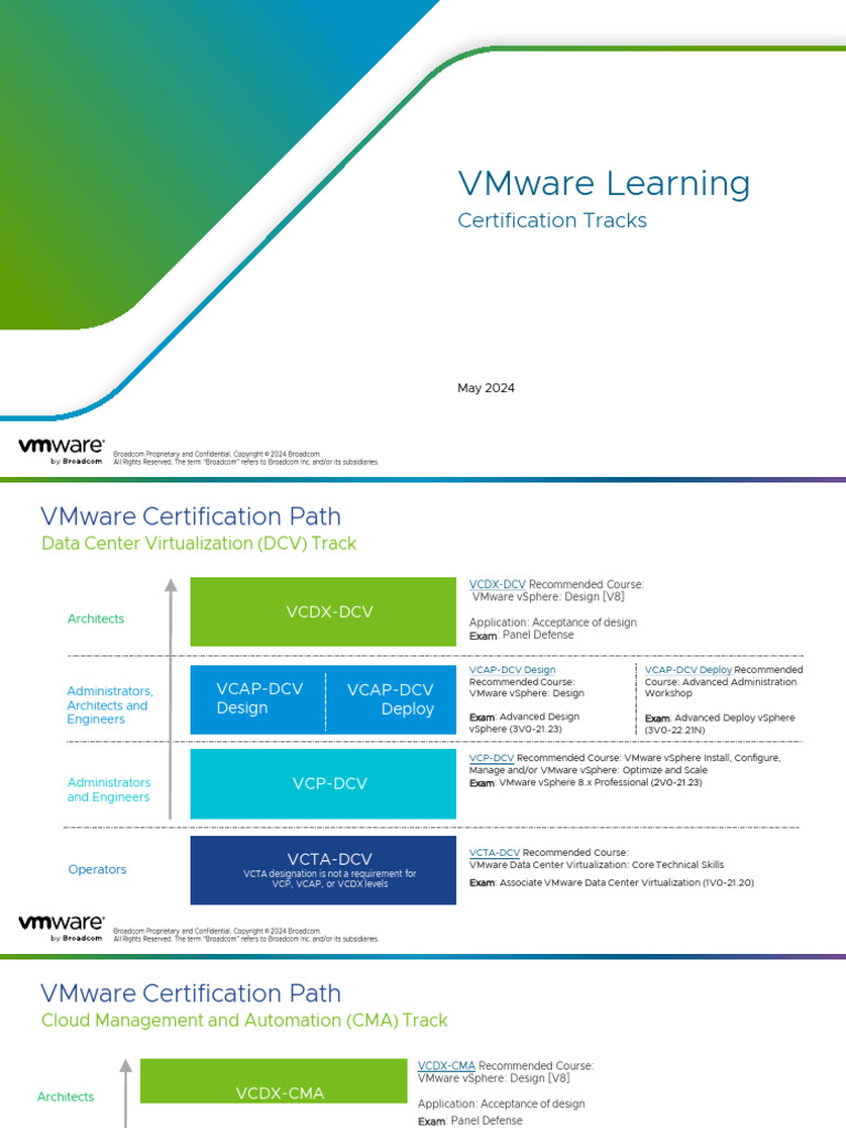 Vmware Certifcation Tracks Presentation Pdf Cloud Computing V Mware