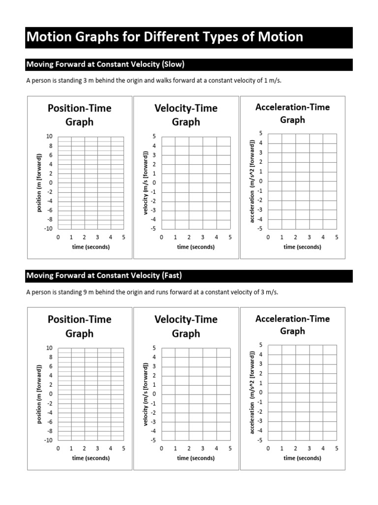 Motion Graphs | PDF | Acceleration | Velocity