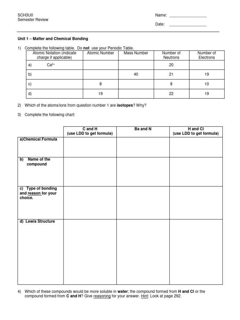 1 - Semester Review Sheets | PDF | Acid | Ion