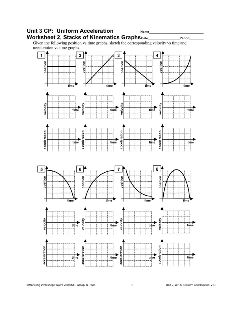 Stacks of Kinematics Curves | PDF