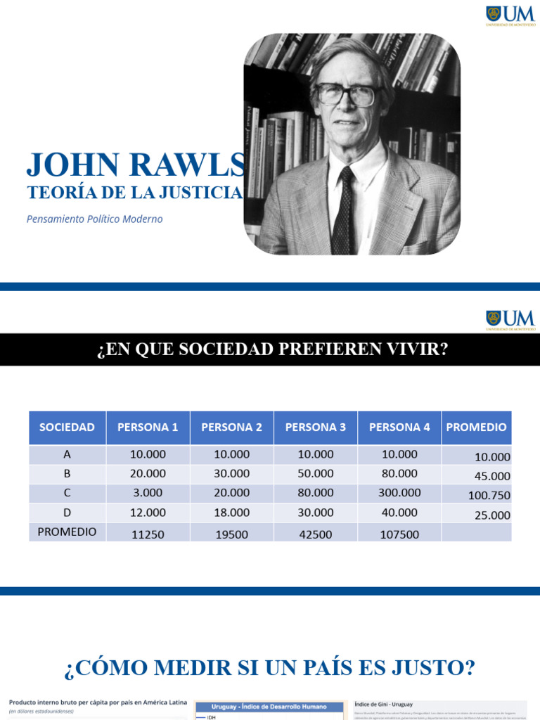 Rawls | PDF | John Rawls | Utilitarismo