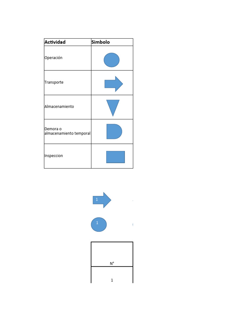 Caso 1-DAP | PDF | Procesos de negocio