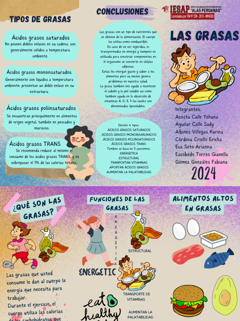 GRASAS | PDF | gordo | Ácido graso