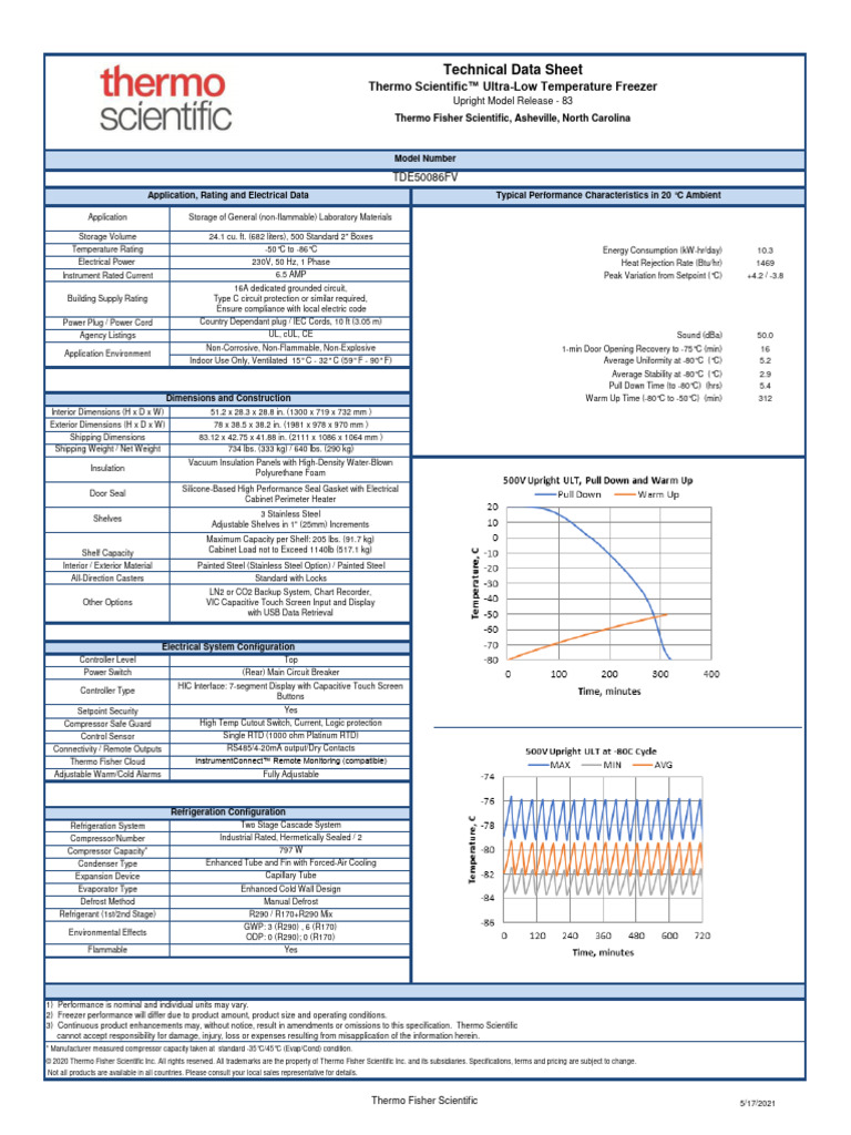 Technical Data Sheets T TDE50086FV | PDF | Capacitor | Manufactured Goods