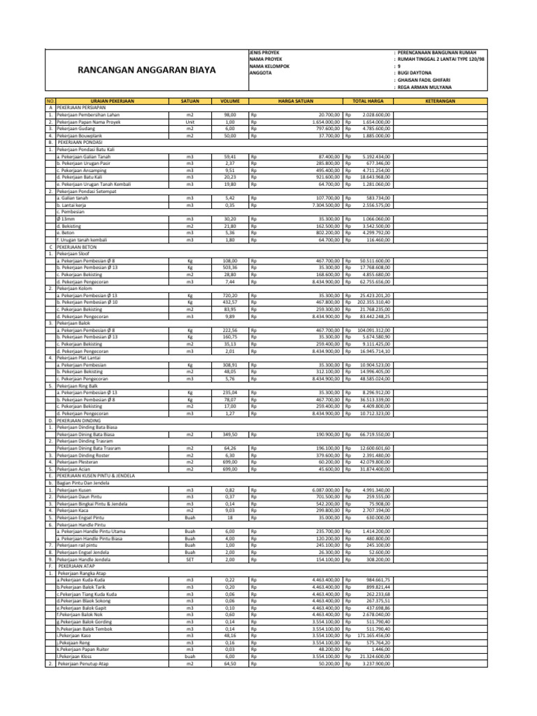 06 - Rab - Ghaisan Fadil Ghifari - Xi Dpib 3 | PDF