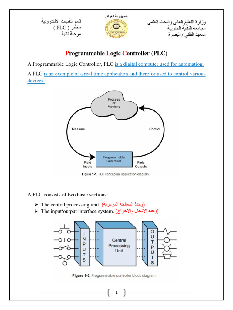 Rogrammable Ogic Ontroller (PLC) | PDF