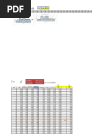 Calibre de Chapas en MM | PDF