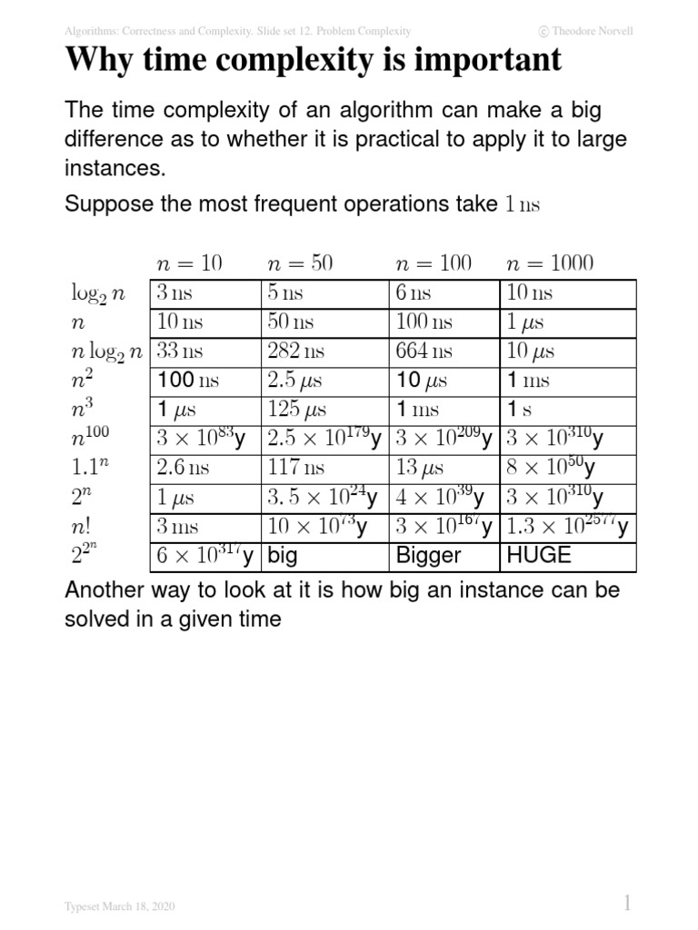 Alg Co Co Notes 120 More Complexity | PDF | Time Complexity ...