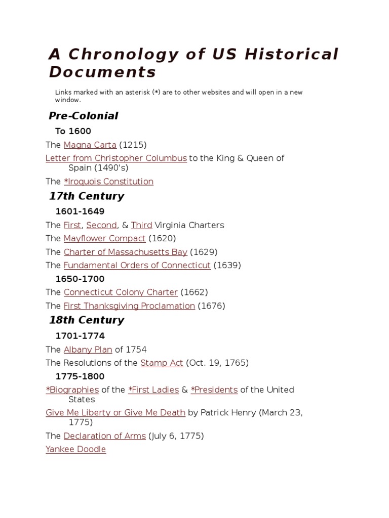 A Chronology of US Historical Documents | PDF | United States ...