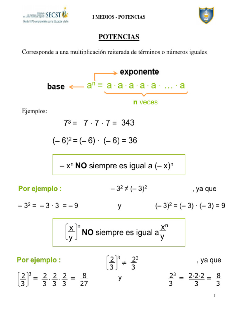 Conceptos Clave sobre Potencias | PDF
