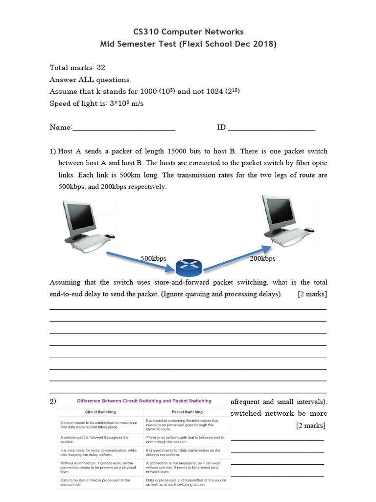 2018 MST With Solution | Download Free PDF | Computer Network ... 2018 MST With Solution | Download Free PDF | Computer Network ...