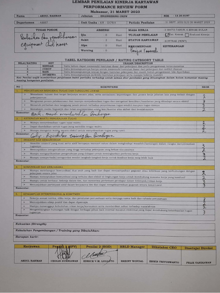 FPK Abdul Rahman 2023 | PDF