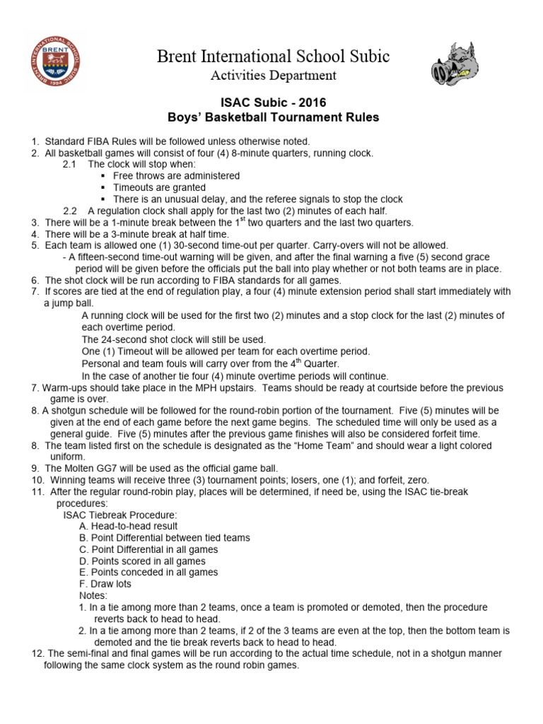 Basketball House Rules | PDF | Indoor Sports | Athletic Sports
