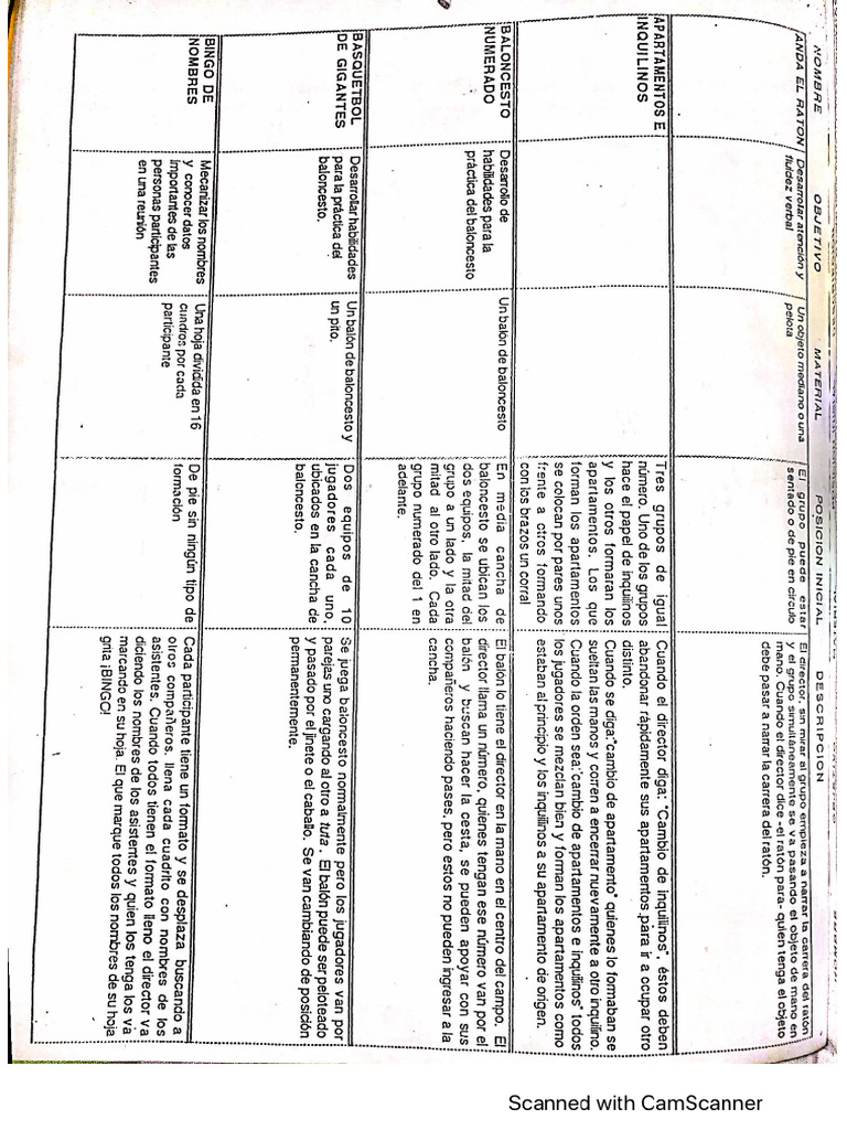 JUEGOS Prep y Pred | PDF