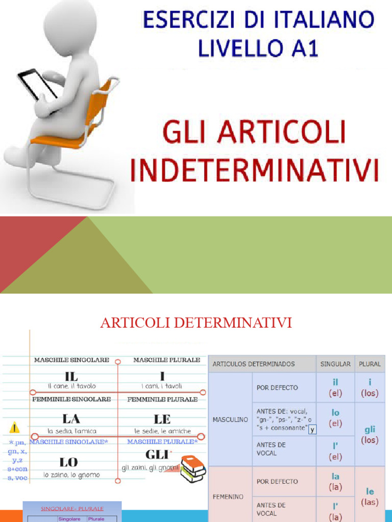 Articoli Determinativi e Indeterminativi | PDF