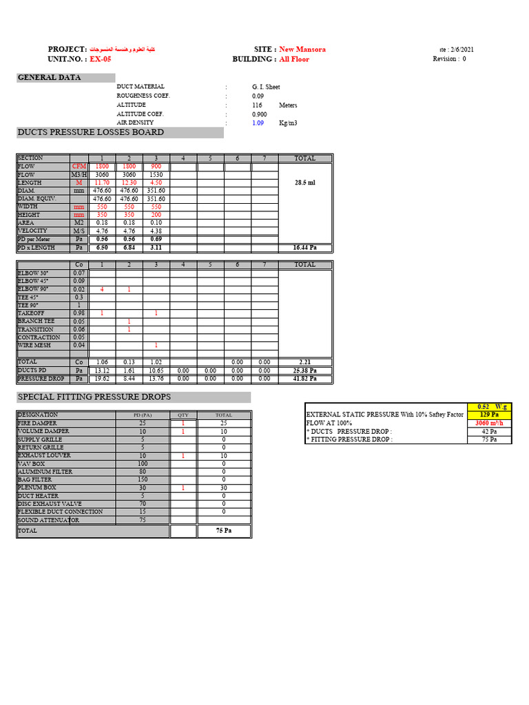 ESP - EX-FAN Calculation Sheet | PDF | Duct (Flow) | Mechanical Engineering