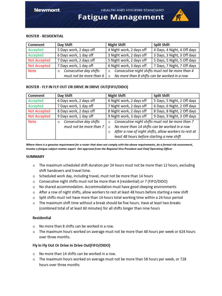 L - RFP PART 11 - Fatigue Management Rosters and Booklet | PDF | Sleep ...