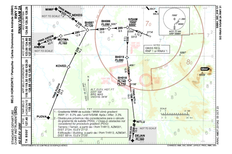 SBBH - Rnav Ivsam 2a Rwy 31 - Sid - 20231005 | PDF