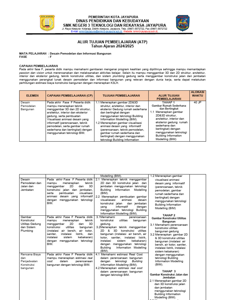 LK Alur Tujuan Pembelajaran DPIB | PDF | Komputer | Teknologi & Rekayasa