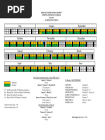 Daily Attendance Sheet 2024-2025 | PDF