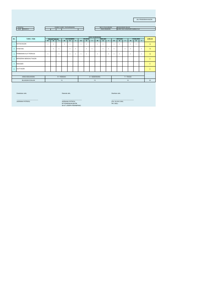 Tahun 4 Jsu 2024 Pdf