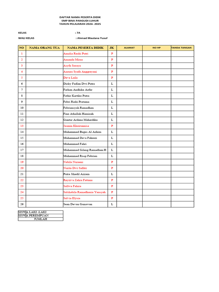 Daftar Absen Siswa Juli 2025 | PDF