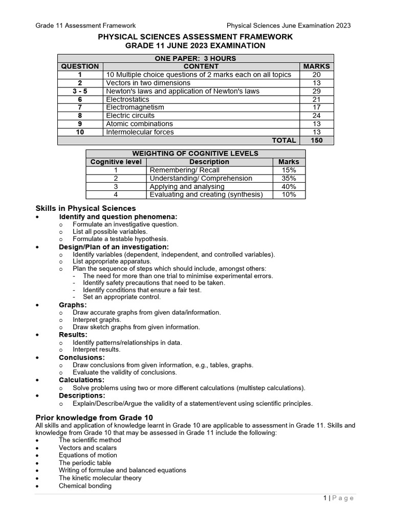 Physical Sciences GR 11 Assessment Frame June 2023 ENG | PDF | Chemical ...