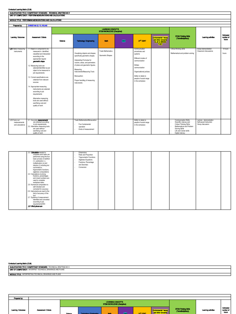 CLM_TD II_COMMON guide | Download Free PDF | Computer File | Computer ...