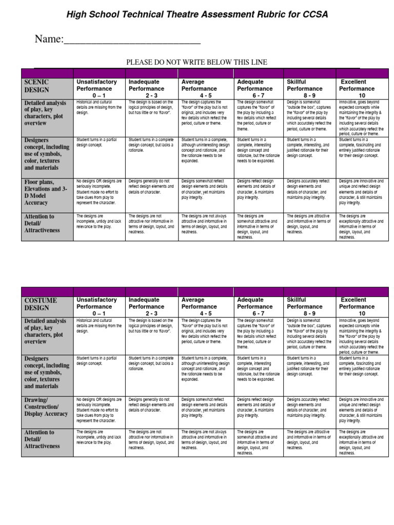 Technical-Theatre-Assessment-Rubric | PDF