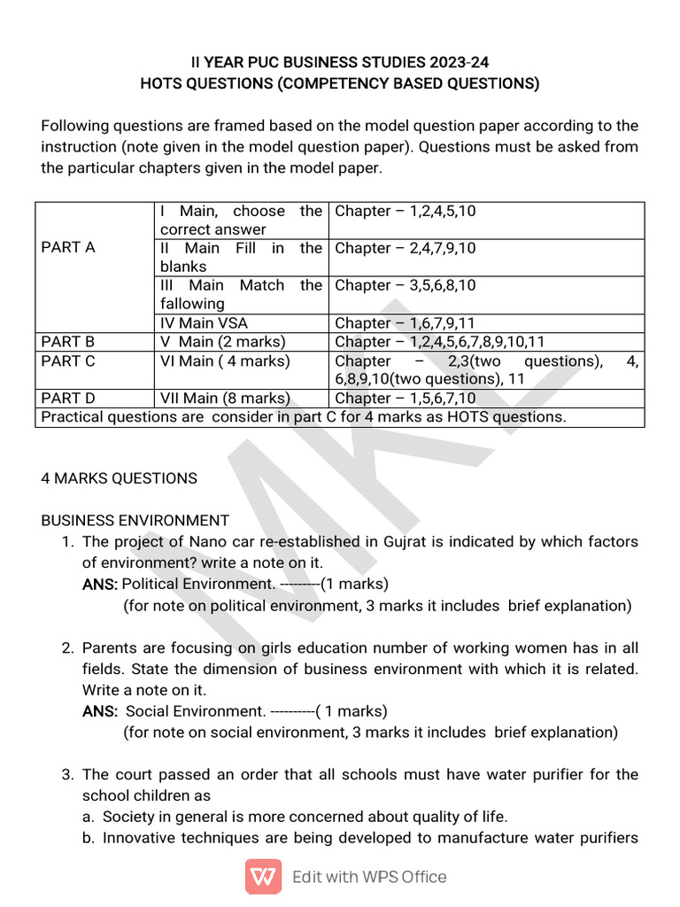 HOTS Questions for II Year PUC Business Studies | PDF | Capital ...