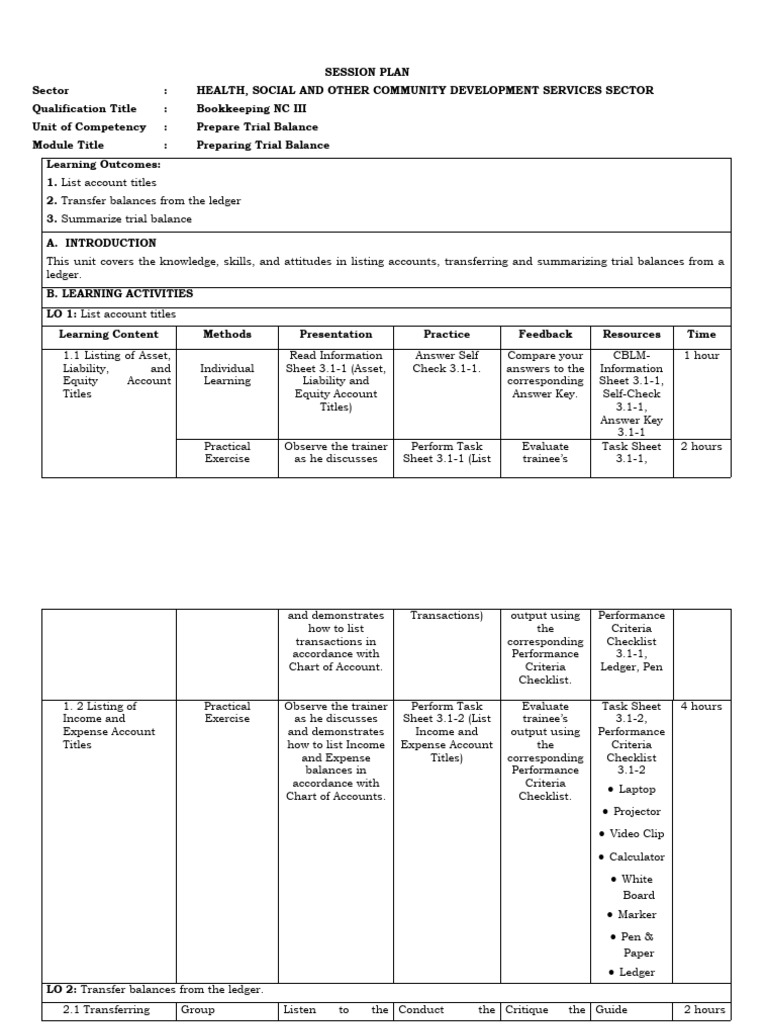 Session Plan | PDF | Equity (Finance) | Bookkeeping
