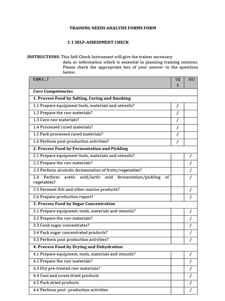 TNA Forms | PDF | Curing (Food Preservation) | Pickling