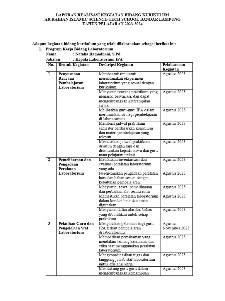 Laporan Kegiatan Bidang Kurikulum | PDF