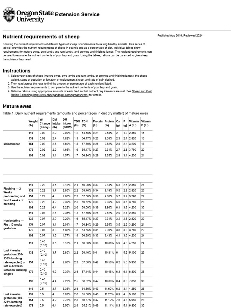 Nutrient Requirements of Sheep | PDF | Sheep | Nutrients
