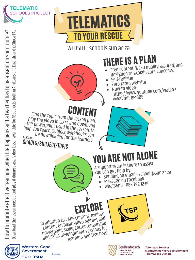 Telematics To The Rescue | PDF | Human Communication | Learning