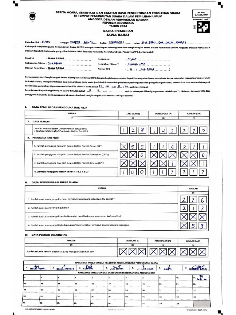 C-Hasil DPD (TPS 12 Gunung Jaya) | PDF