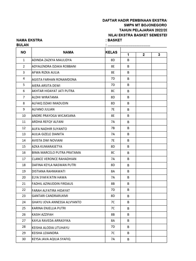 Nilai Ekstra Basket Semester Ganjil | PDF