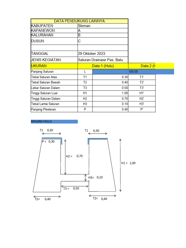 AHSP Saluran Drainase Dengan Lantai Pas 1Pc - 5Ps Menggunakan Molen | PDF