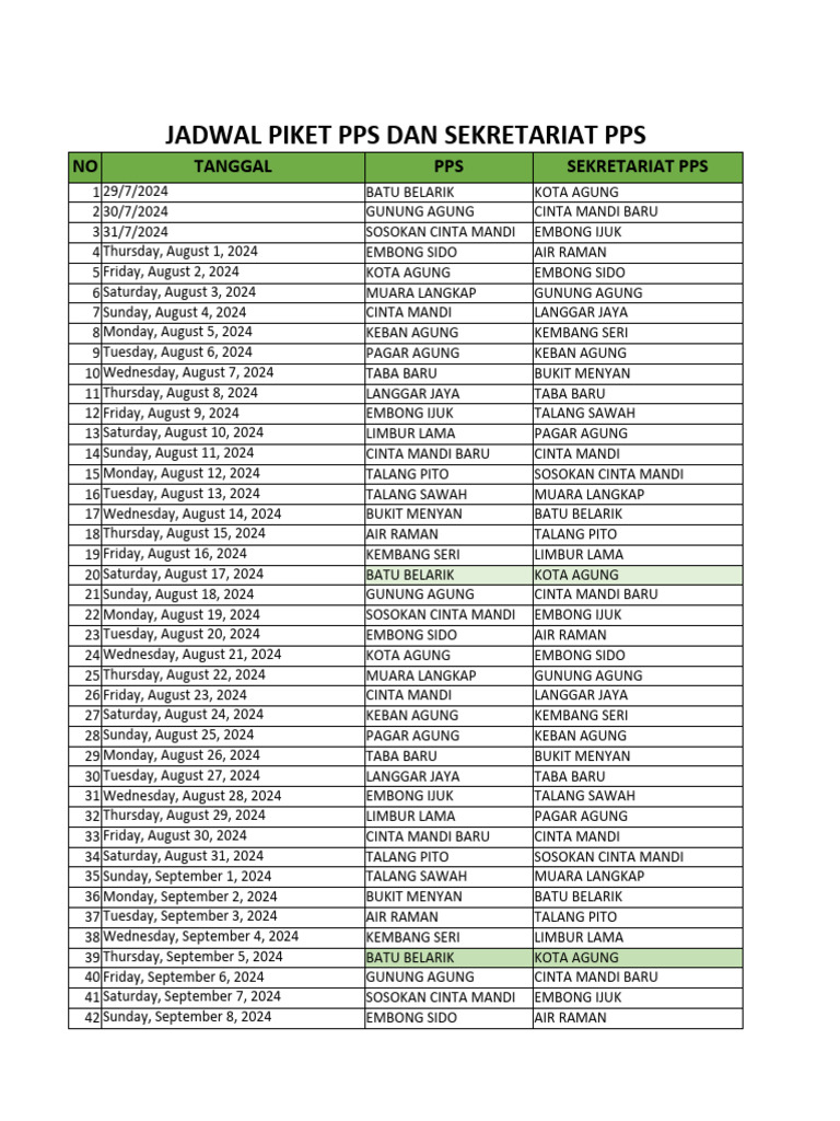 Jadwal Piket PPS & Sekre PPS BI | PDF