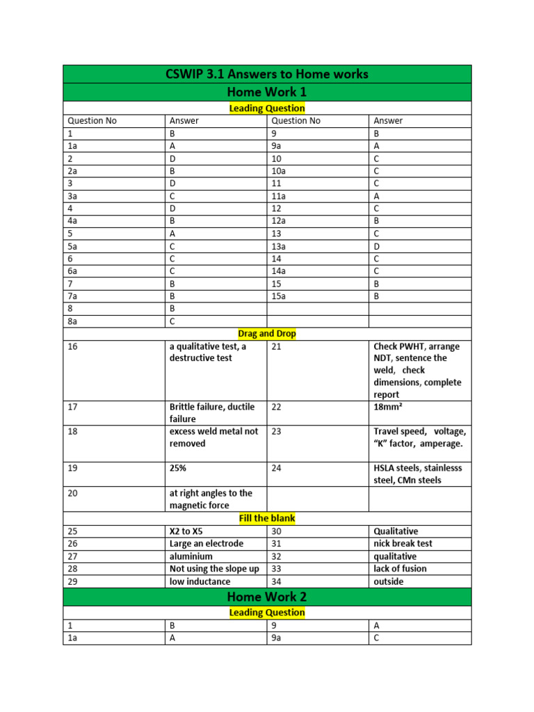 CSWIP 3.1 Homework Answer Key | PDF | Welding | Construction